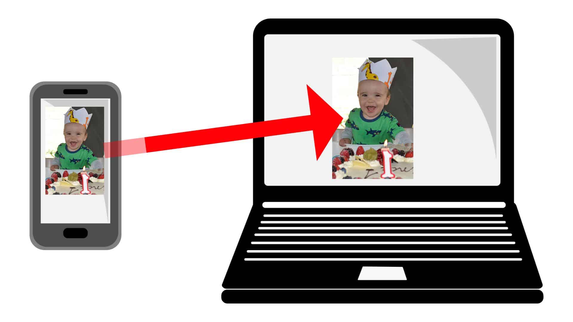 What is File Syncing? - Kea Sigma Delta